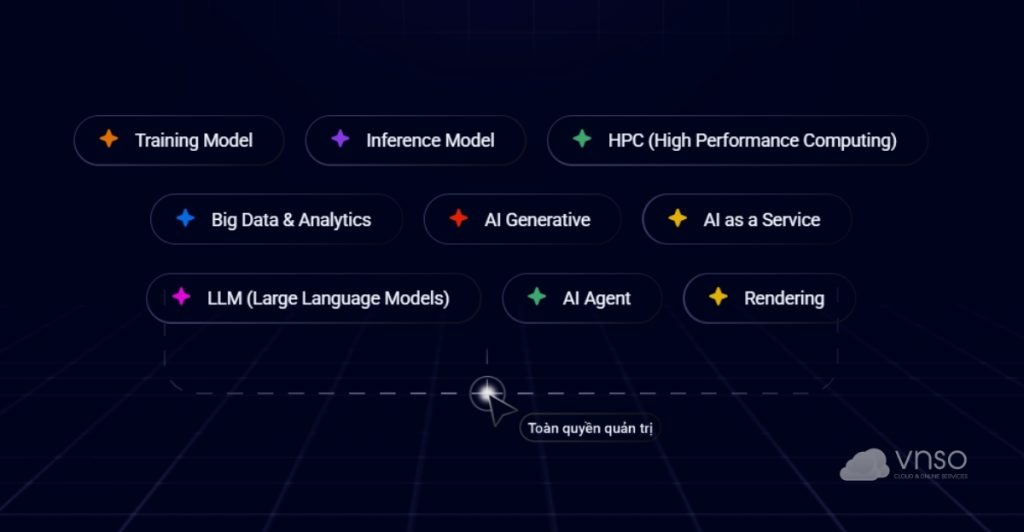 Thuê GPU theo giờ - Dùng thử miễn phí chỉ tại VNSO