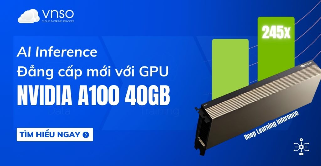 AI Inference ở đẳng cấp mới với A100 40GB NVIDIA GPU
